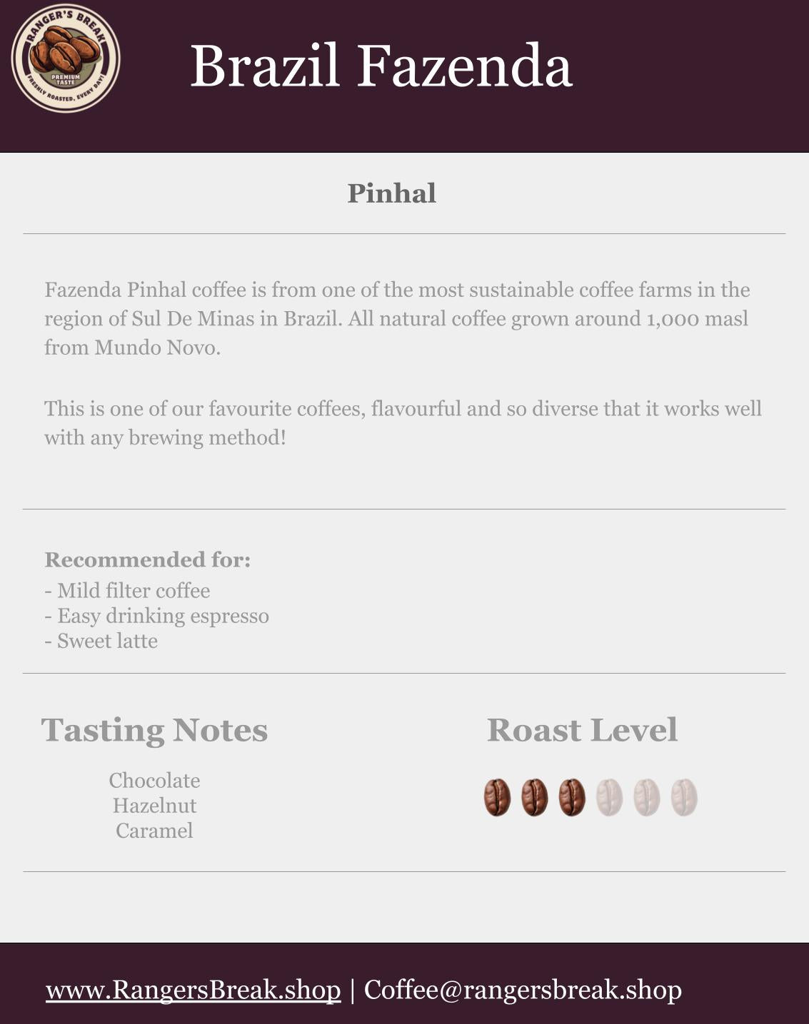 Brazil Fazenda Pinhal – Ranger's Break